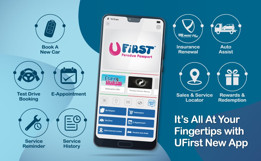 Apa Itu UFirst Perodua? - PERODUA BRANCH ONLINE